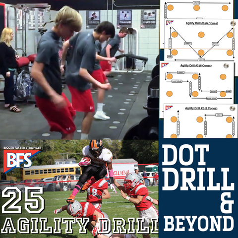 Speed and Agility Training for Success – Weight Room Equipment | Bigger Faster Stronger