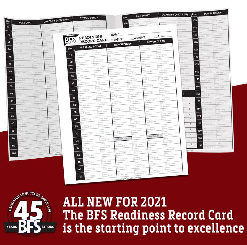 Readiness Cards – Weight Room Equipment | Bigger Faster Stronger
